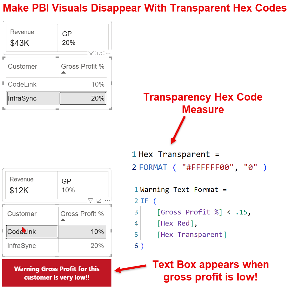 PBI's Little Secret, Transparent Hex Codes - Bi Nexus